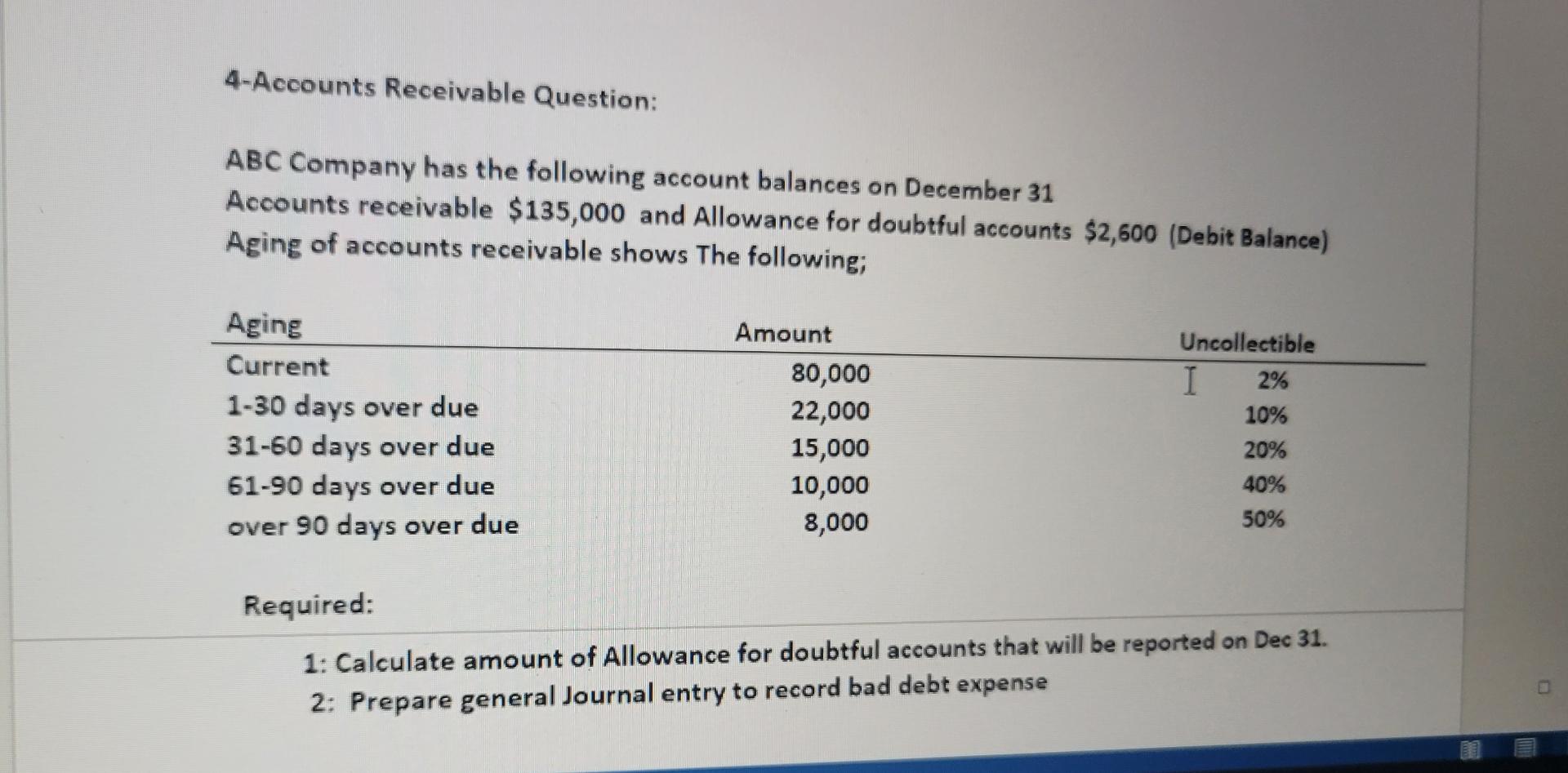 Solved 4-Accounts Receivable Question:ABC Company has the | Chegg.com