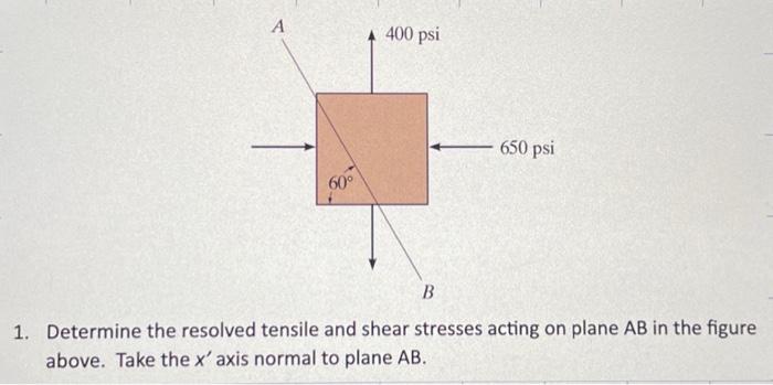 Solved 1. Determine the resolved tensile and shear stresses | Chegg.com