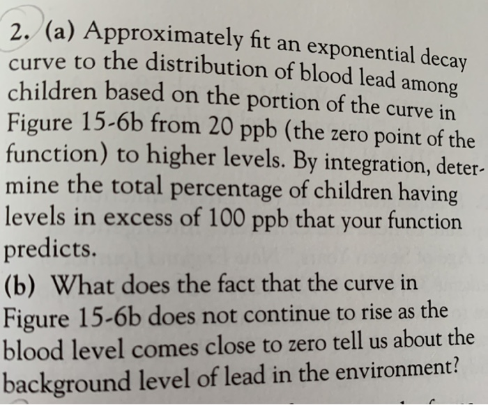 Solved (a) Approximately fit an exponential decay curve to | Chegg.com