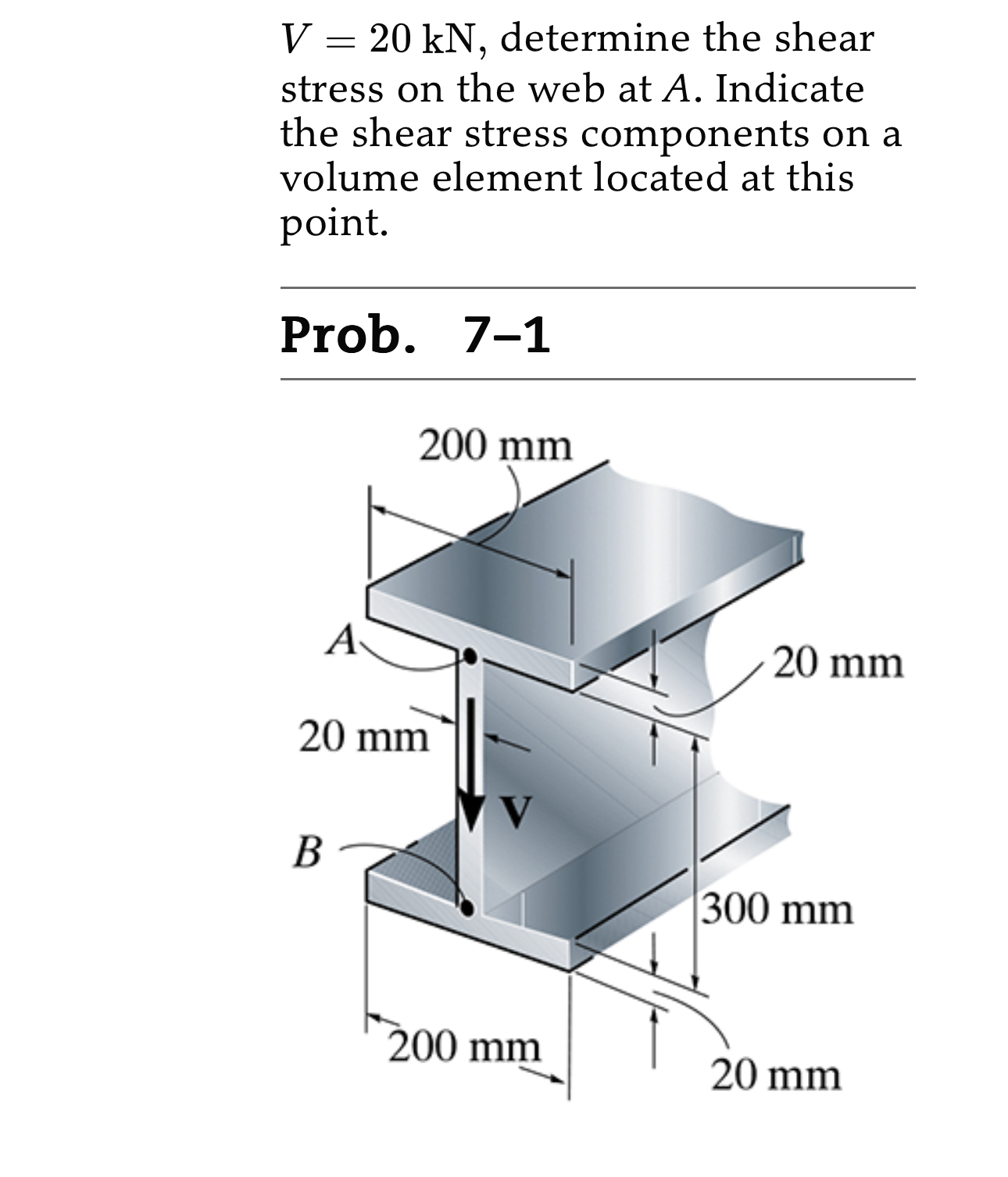 Solved V=20kN, ﻿determine the shear stress on the web at A. | Chegg.com