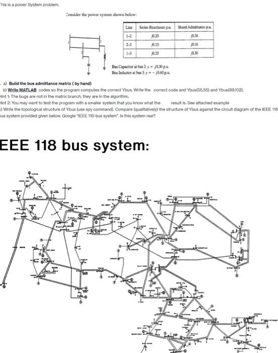 Solved This is a power System problem. Consider the power | Chegg.com