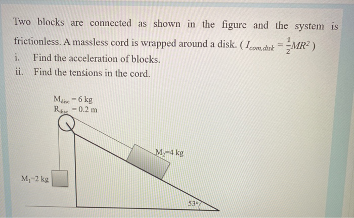 Solved Two blocks are connected as shown in the figure and | Chegg.com
