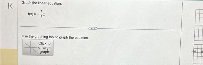 Solved K Graph the linear equation. f(x) = - 1 X Use the | Chegg.com