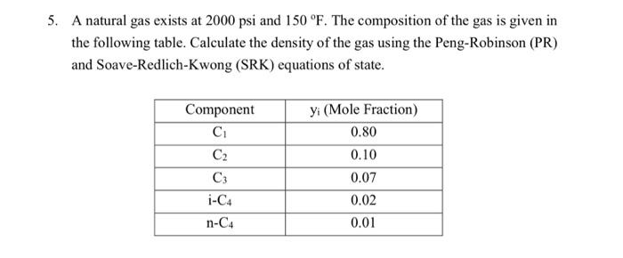 Solved 5. A natural gas exists at 2000psi and 150∘F. The | Chegg.com