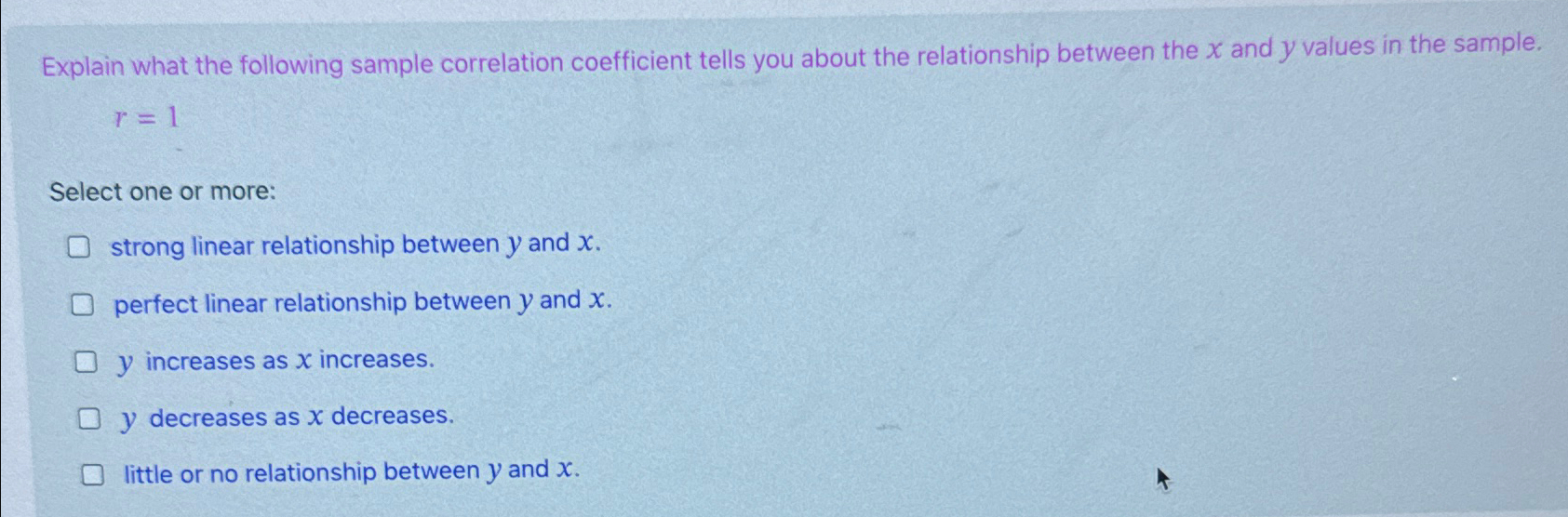 Solved Explain What The Following Sample Correlation