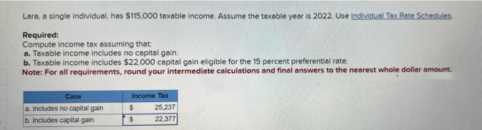 Solved Lara, a single individual, has $115.000 taxable | Chegg.com