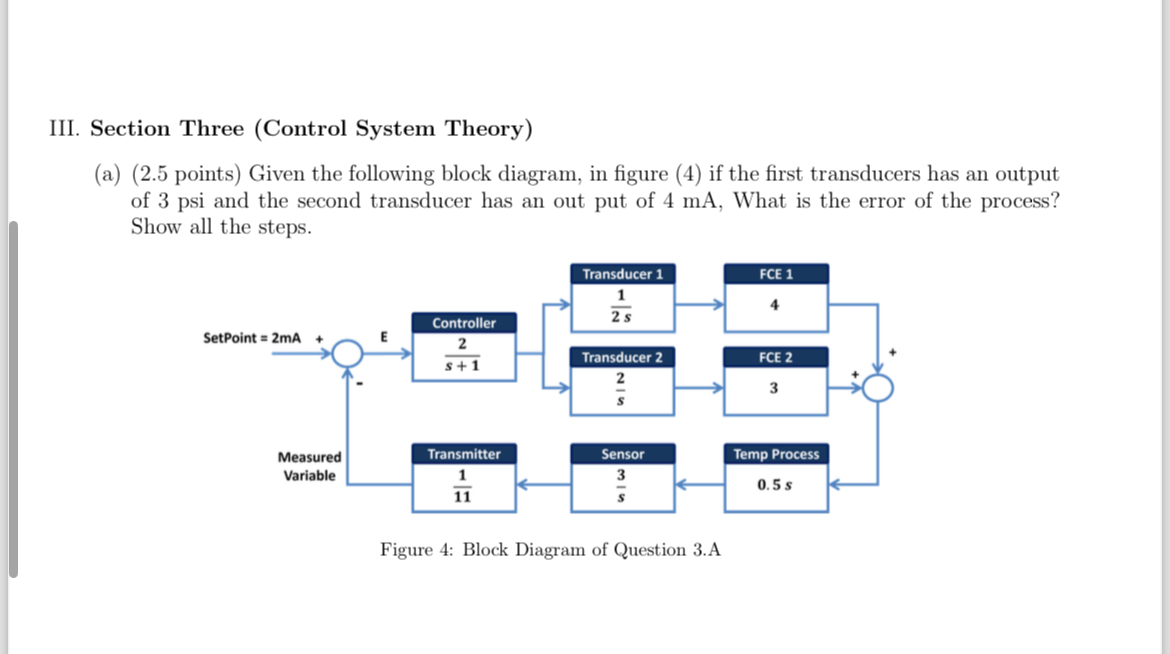 Solved III. Section Three (Control System Theory)(a) (2.5 | Chegg.com