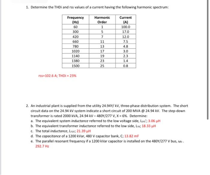 Solved 1. Determine the THDi and rss values of a current | Chegg.com