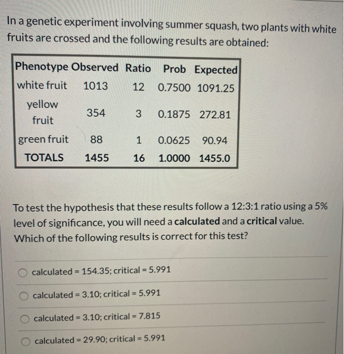 Solved In a genetic experiment involving summer squash, two | Chegg.com