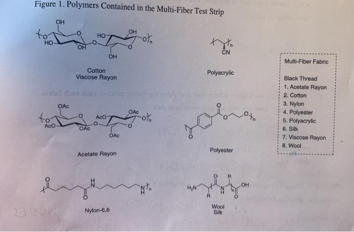 Solved 1. Evaluate the structures of yellow 6, red 40, red | Chegg.com
