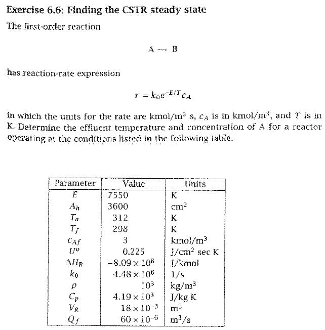 Flatting the CSTR steady state The first-order | Chegg.com