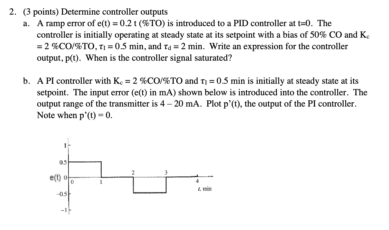 Solved (3 ﻿points) ﻿Determine controller outputsa. ﻿A ramp | Chegg.com