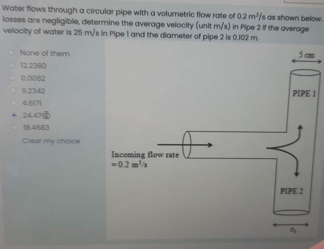 Solved Water flows through a circular pipe with a volumetric | Chegg.com