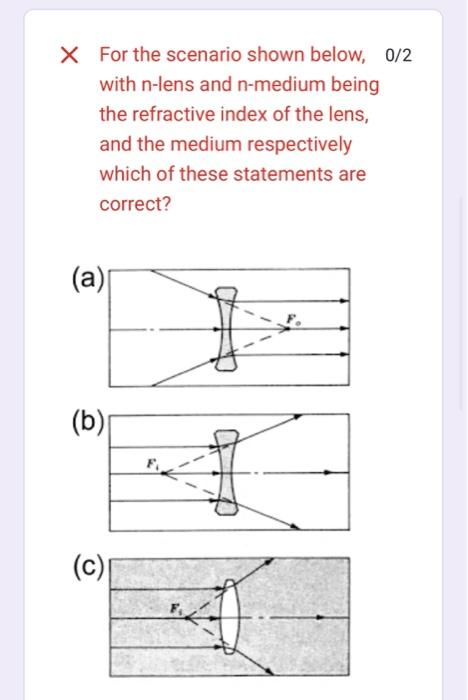 Solved × For the scenario shown below, 0/2 with n-lens and | Chegg.com