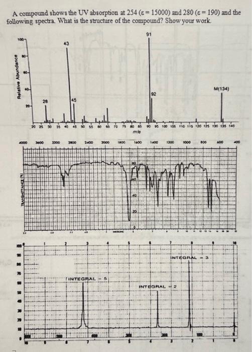 Solved A compound shows the UV absorption at 254(ε=15000) | Chegg.com