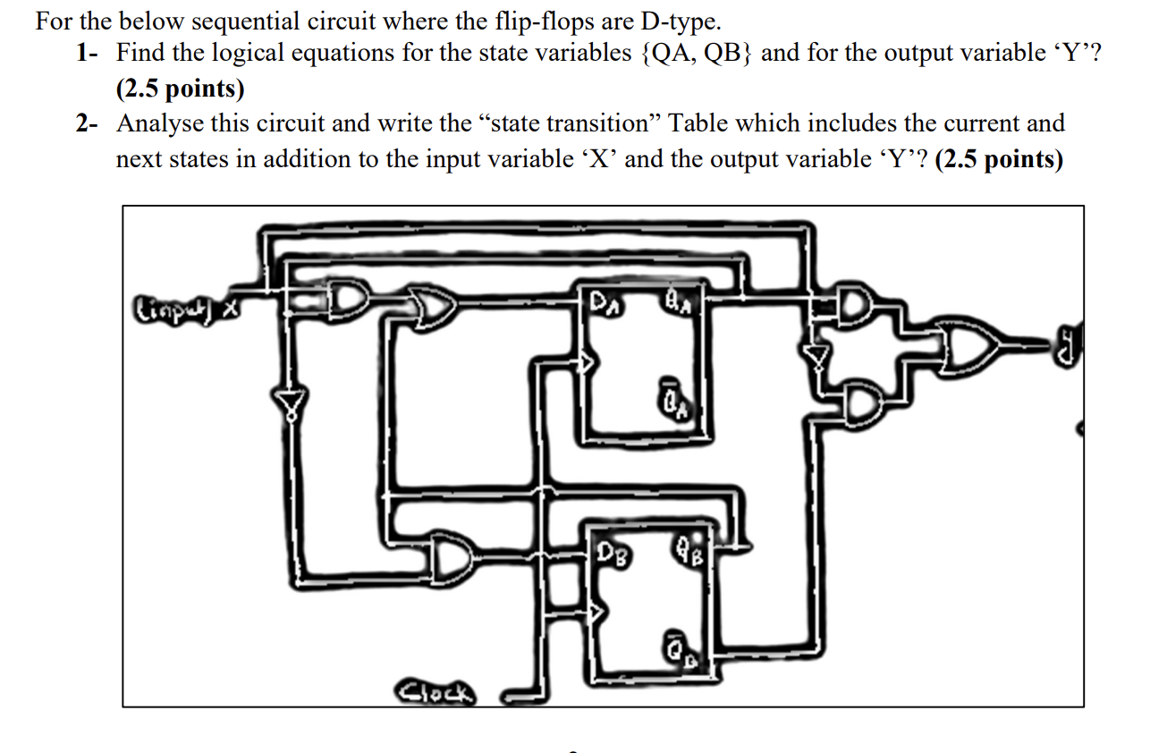 Solved For the below sequential circuit where the flip-flops | Chegg.com