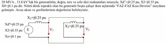 Solved For a 20 MVA, 13.8 kV generator, the direct, reverse | Chegg.com