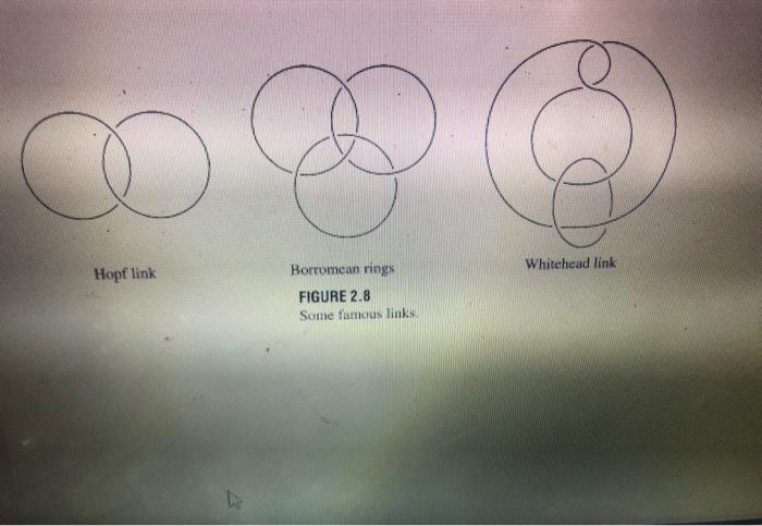 10. Draw a sequence of pictures or use loops of | Chegg.com