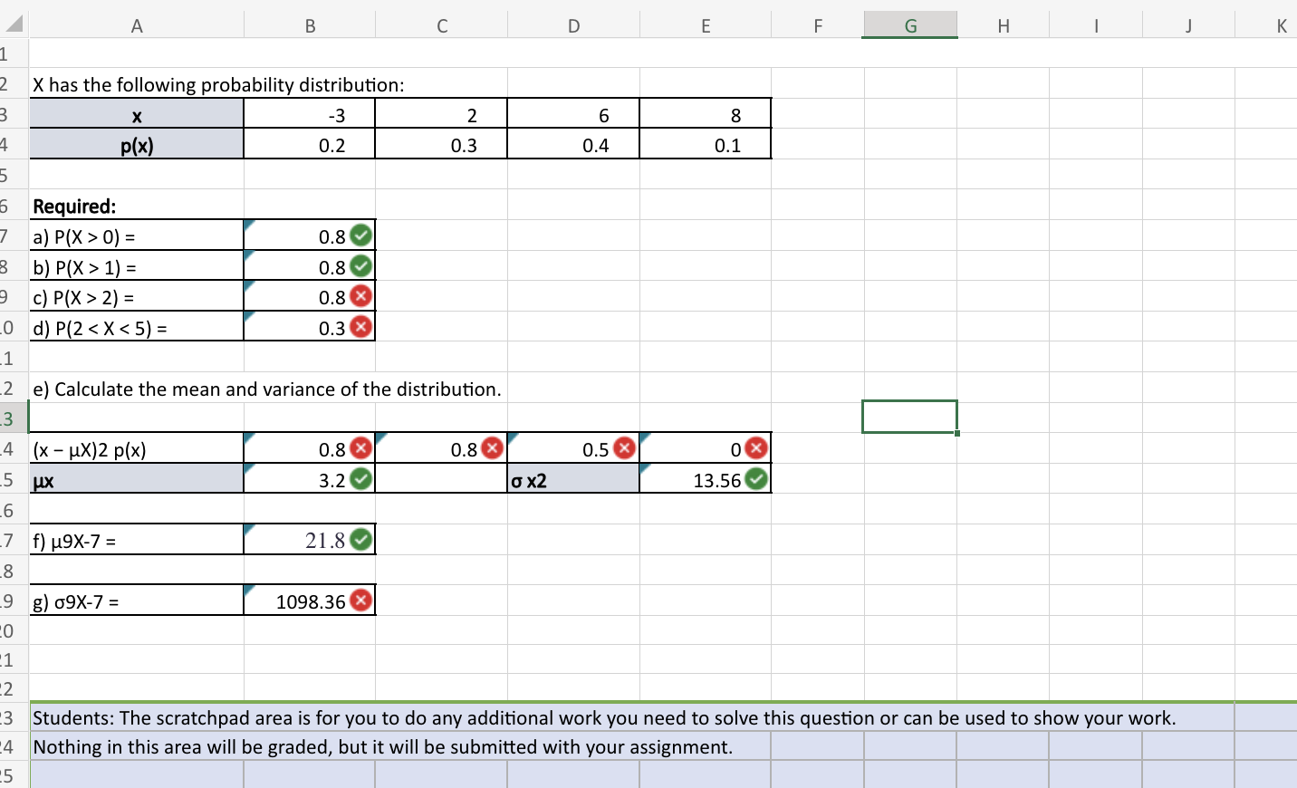 Solved Accessibility tab summary: Given information for this | Chegg.com