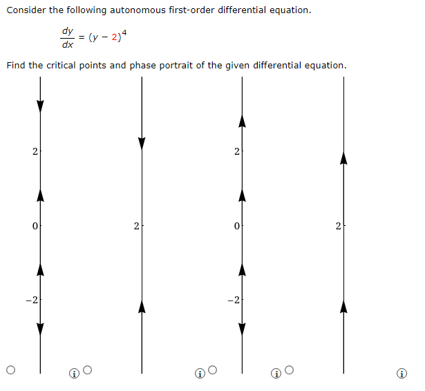 Solved Consider the following autonomous first-order | Chegg.com