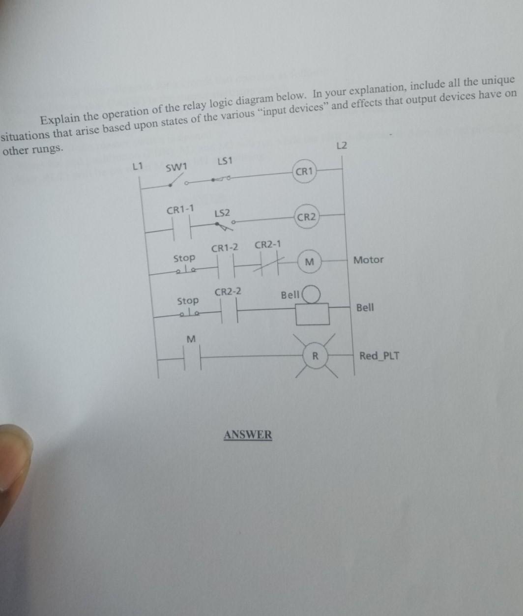 Solved Explain the operation of the relay logic diagram | Chegg.com