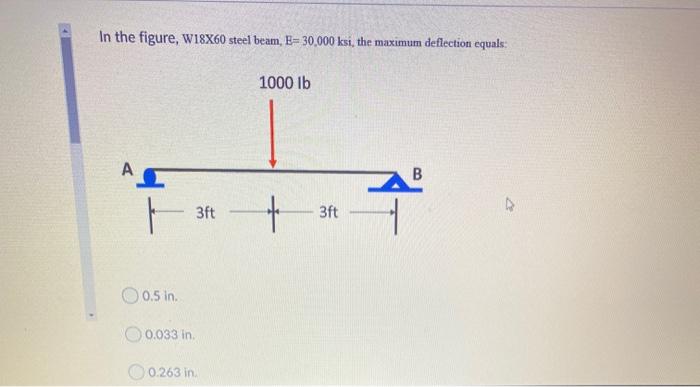 Solved In the figure, W18X60 steel beam, E= 30,000 ksi, the | Chegg.com