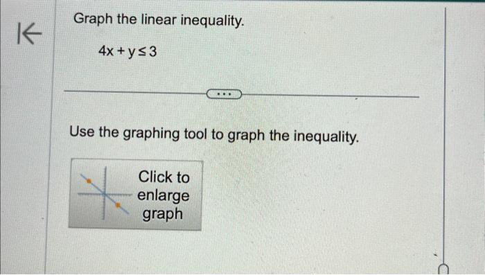 Solved Graph the linear inequality. 4x+y≤3 Use the graphing | Chegg.com