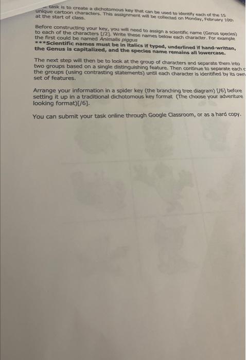 Cartoon Characters Dichotomous Mey Aasignment t. (14) | Chegg.com