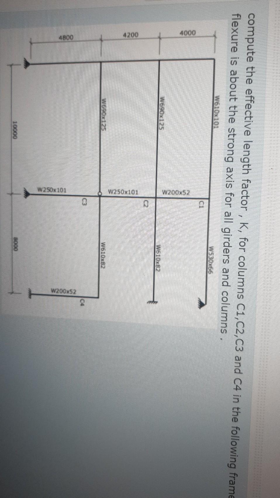 Solved compute the effective length factor , K, for columns | Chegg.com