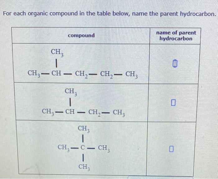 Solved For each organic compound in the table below, name | Chegg.com