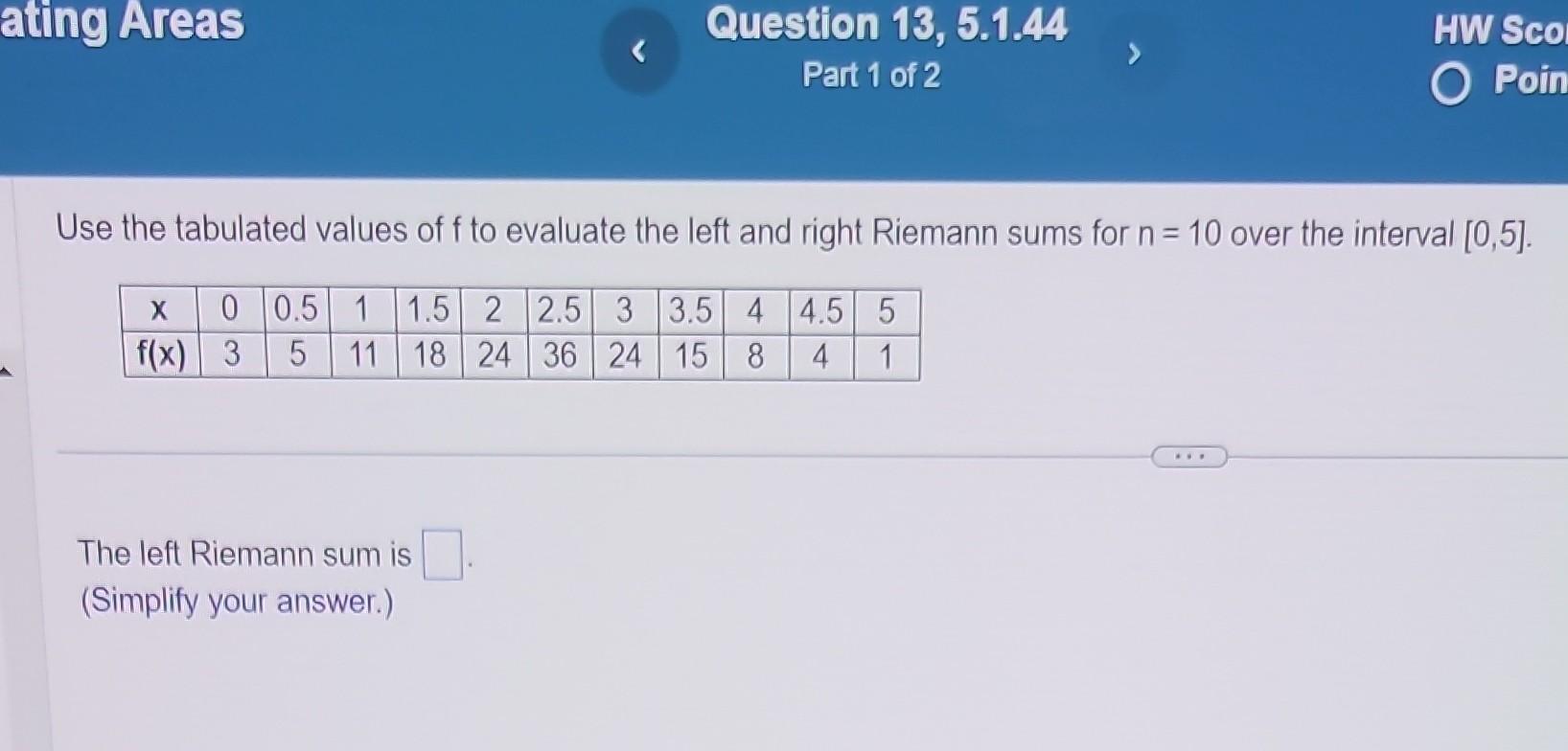 Solved Use the tabulated values of f to evaluate the left | Chegg.com