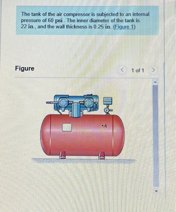 Solved The tank of the air compressor is subjected to an | Chegg.com