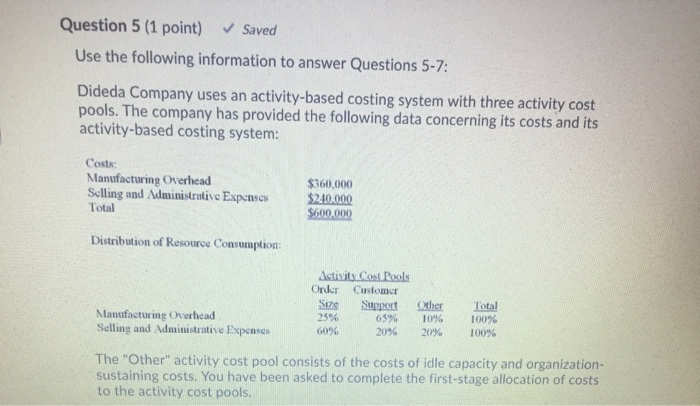 Solved Question 7 (1 point) Saved How much cost, in total, | Chegg.com