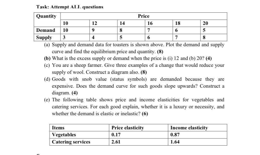 Solved Task: Attempt AI I | Chegg.com