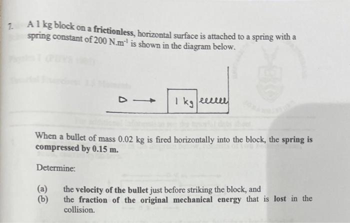 Solved A 1 kg block on a frictionless, horizontal surface is | Chegg.com