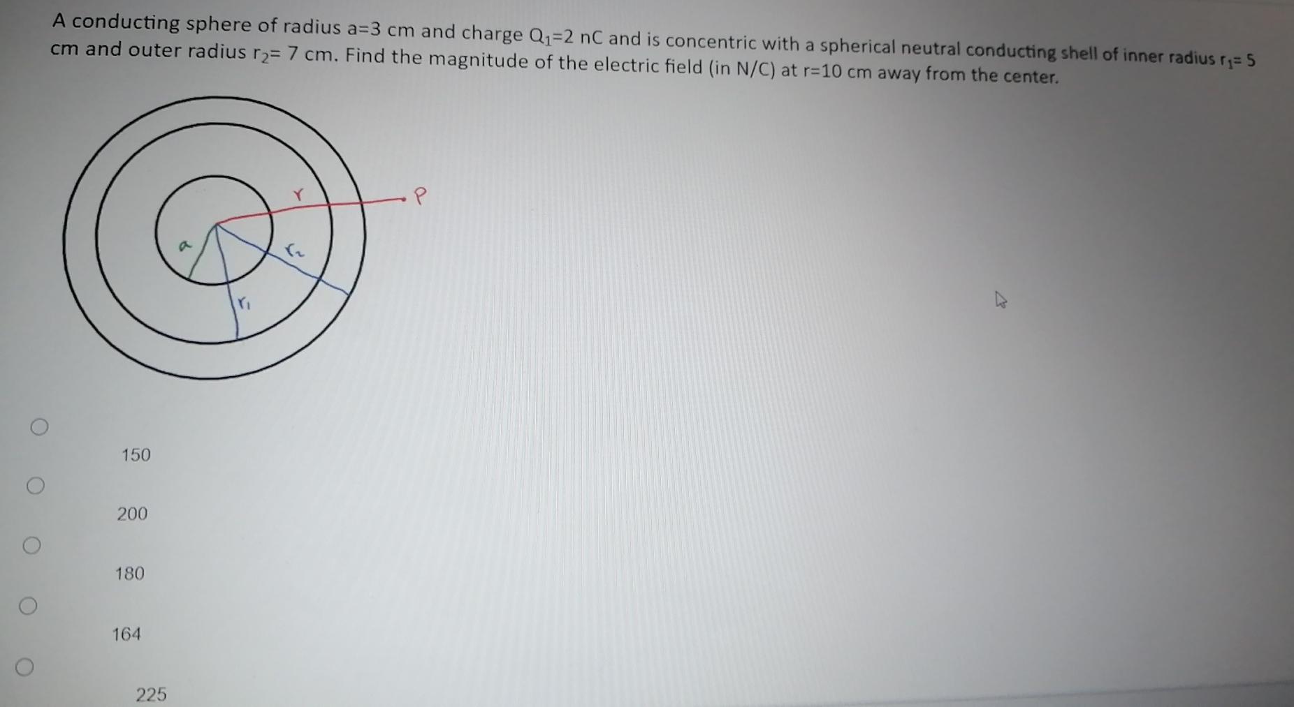 Solved A conducting sphere of radius a=3 cm and charge Q1=2 | Chegg.com