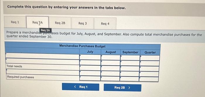 Solved Beech's managers have made the following additional | Chegg.com
