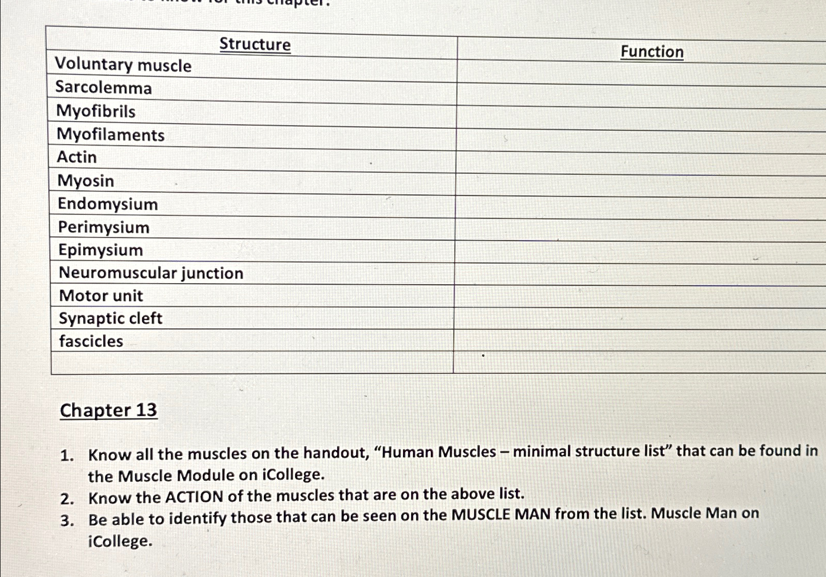 Solved \table[[Structure,],[Voluntary muscle | Chegg.com