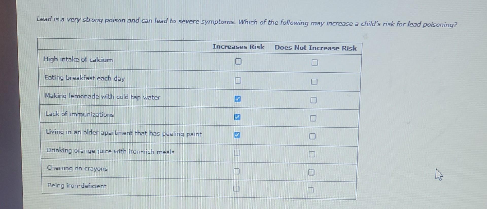 Solved Lead is a very strong poison and can lead to severe | Chegg.com