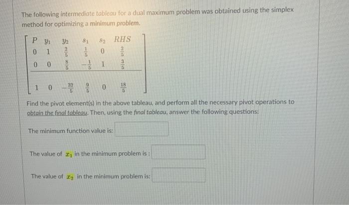 Solved The following intermediate tableau for a dual maximum | Chegg.com