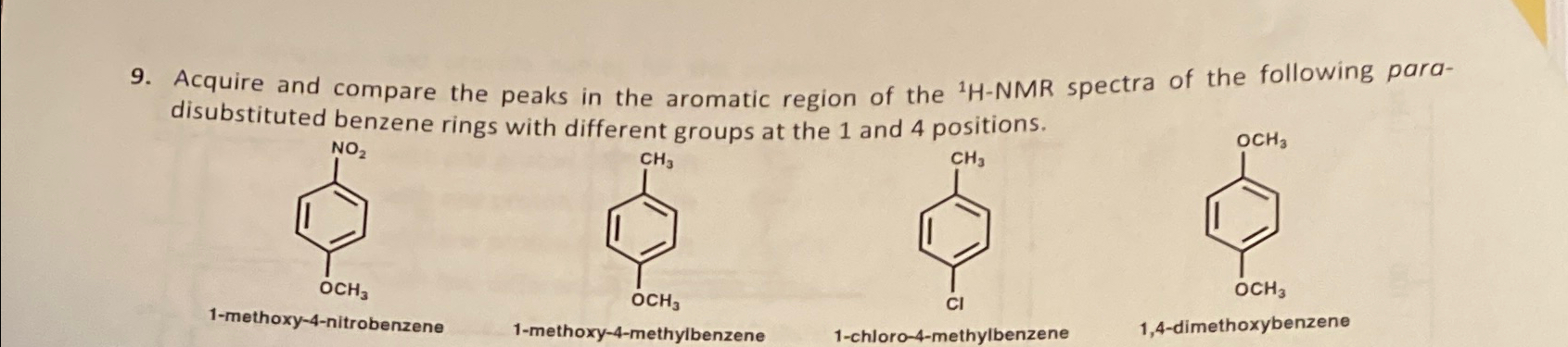 Solved Acquire and compare the peaks in the aromatic region | Chegg.com