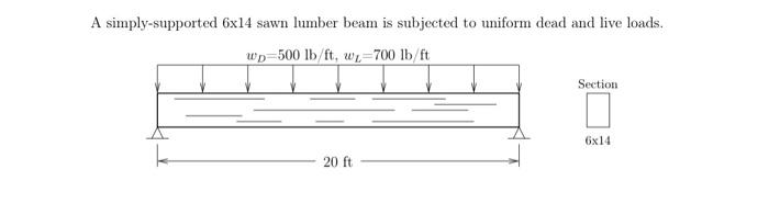 Solved A simply-supported 6x14 sawn lumber beam is subjected | Chegg.com