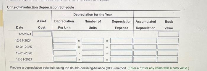 Solved Requirements 1. Prepare a schedule of depreciation | Chegg.com