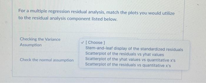 Solved For a multiple regression residual analysis, match | Chegg.com
