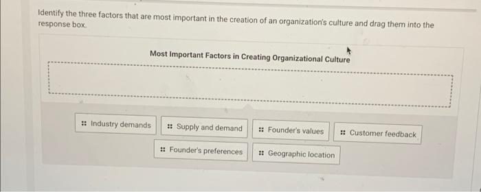 Solved Identify the three factors that are most important in | Chegg.com