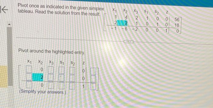 Solved Pivot once as indicated in the given simplex tableau. | Chegg.com