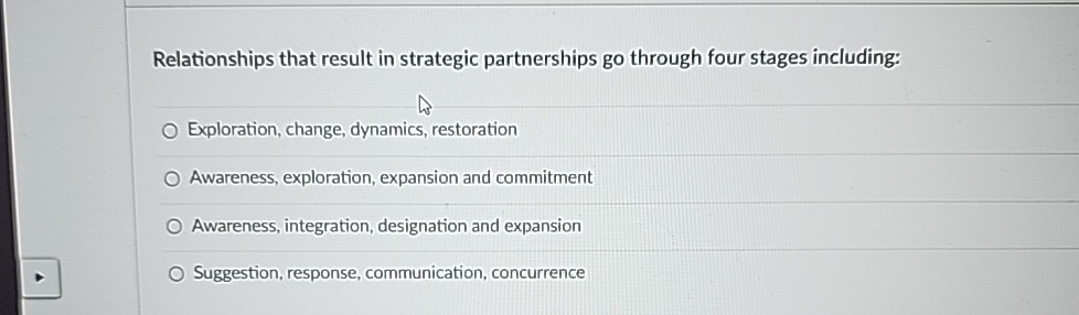 Solved Relationships that result in strategic partnerships | Chegg.com