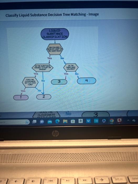Solved Drag and drop options on the right hand side and | Chegg.com