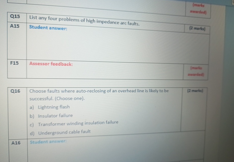 Solved \table[[Q15,List any four problems of high impedance | Chegg.com