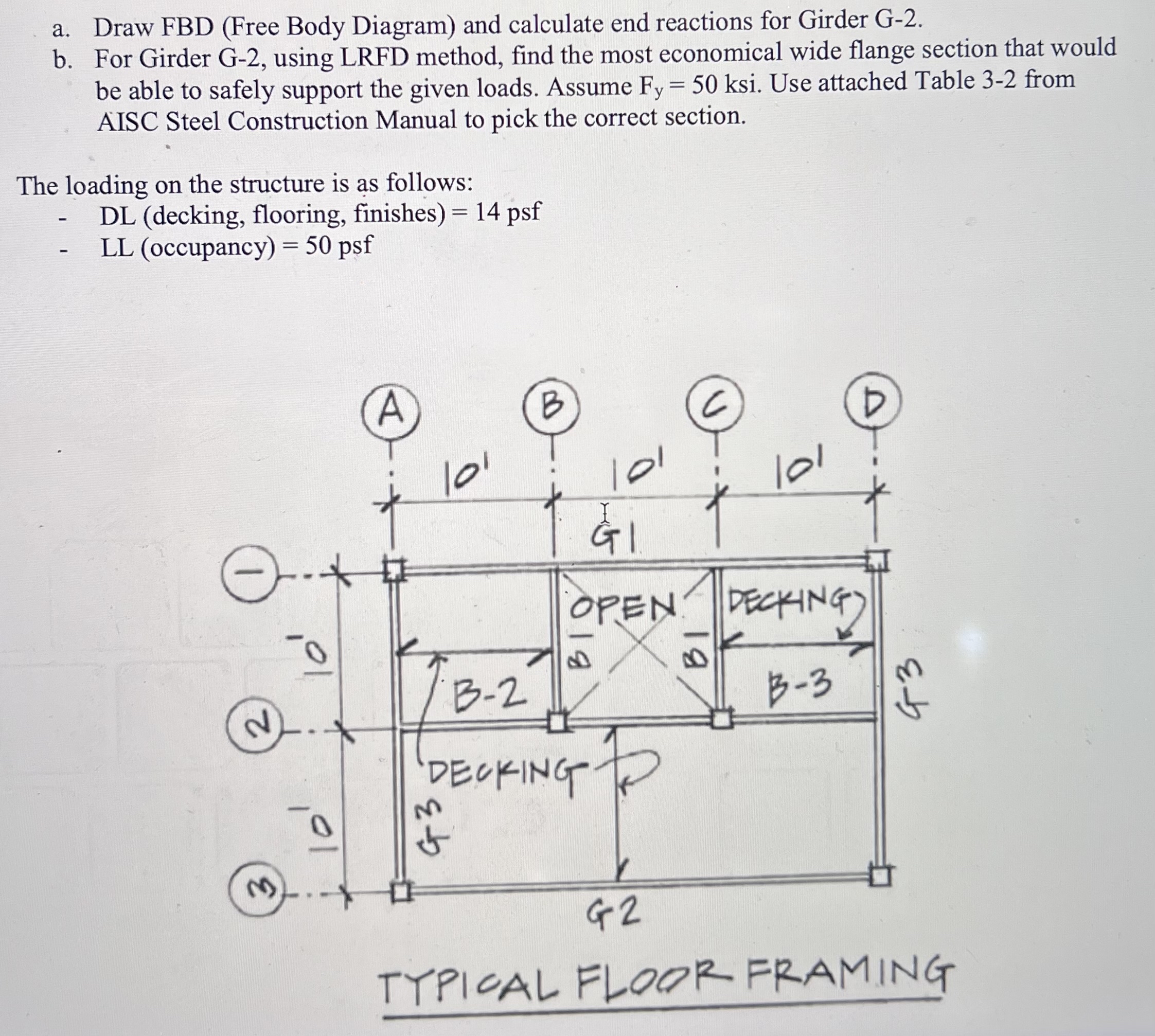 Solved a. ﻿Draw FBD (Free Body Diagram) ﻿and calculate end | Chegg.com